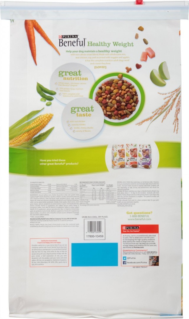 How to Read Dog Food Labels – Top Dog Tips
