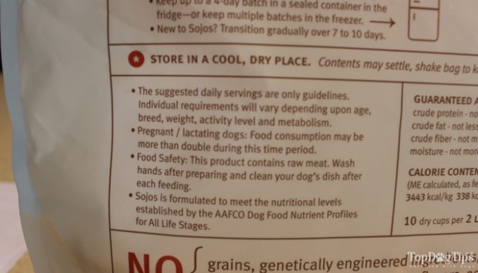 How to Read Dog Food Labels with Complete Accuracy (A Detailed Guide)