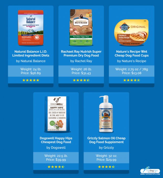 10 Choices of Best Cheap Dog Food Brands