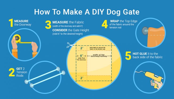 DIY Dog Gate: How To Make One – Top Dog Tips