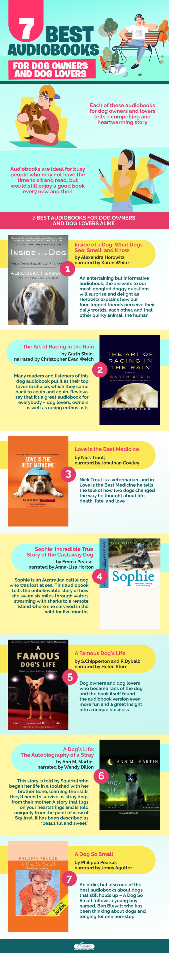 7 Best Audiobooks for Dog Owners and Dog Lovers Alike