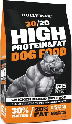 8 Best Dog Weight Gain Supplement Brands 2021