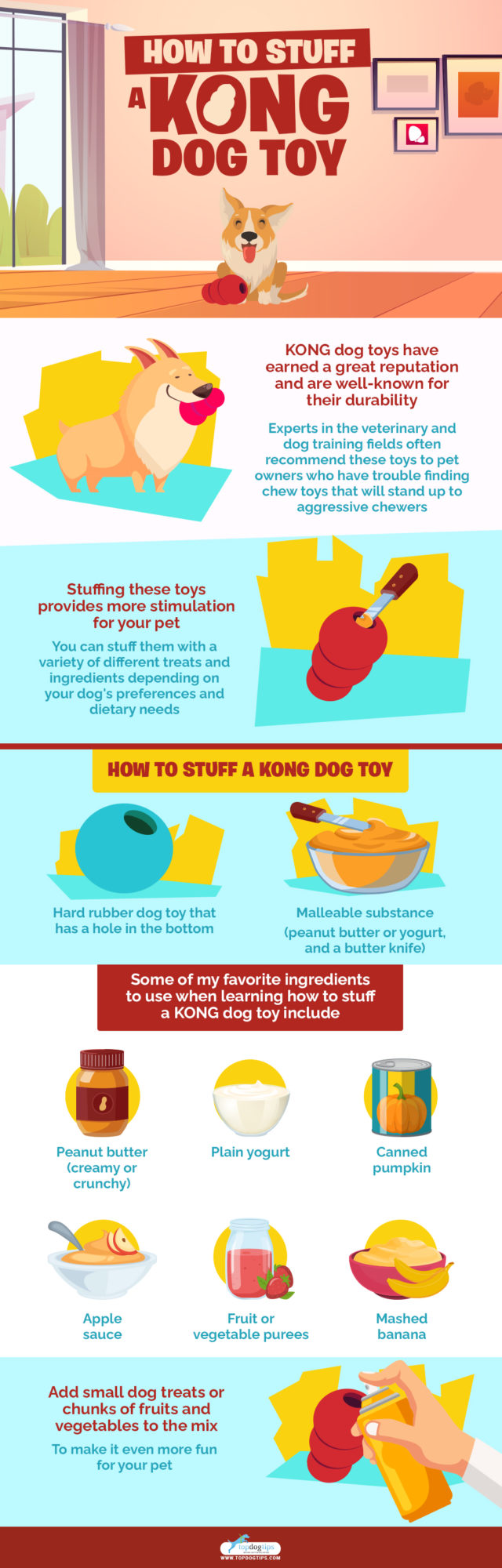 How To Stuff A KONG Dog Toy – Top Dog Tips