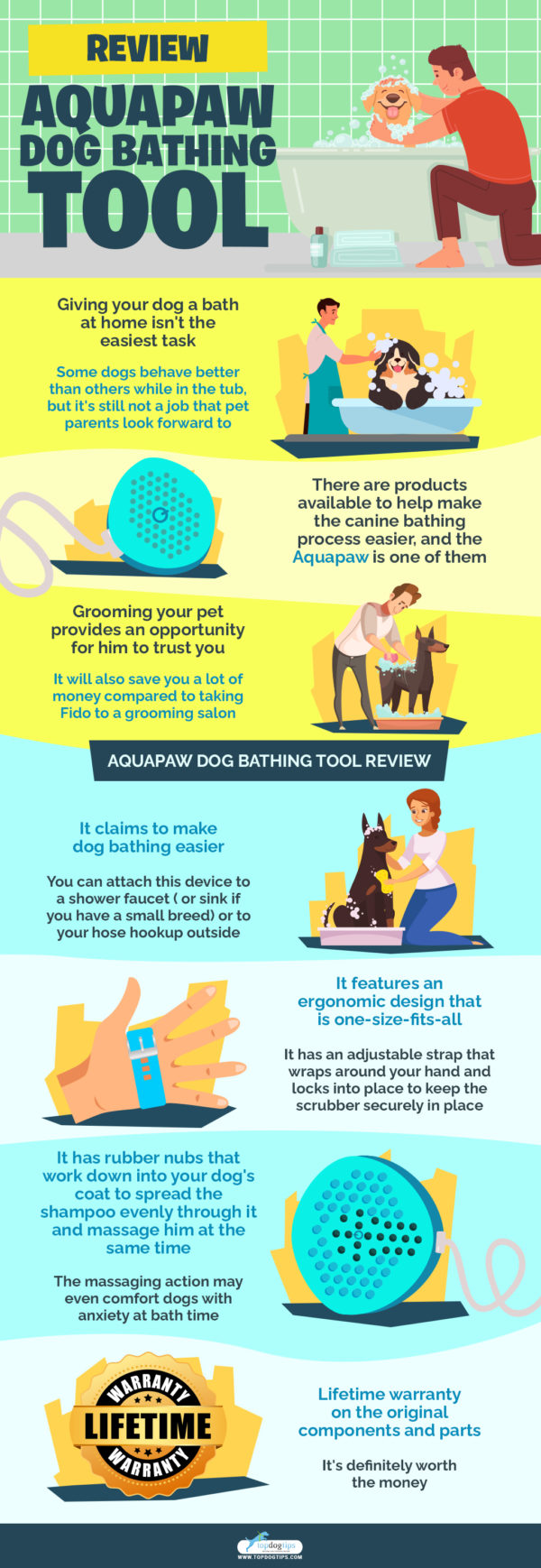 Review: Aquapaw Dog Bathing Tool – Top Dog Tips