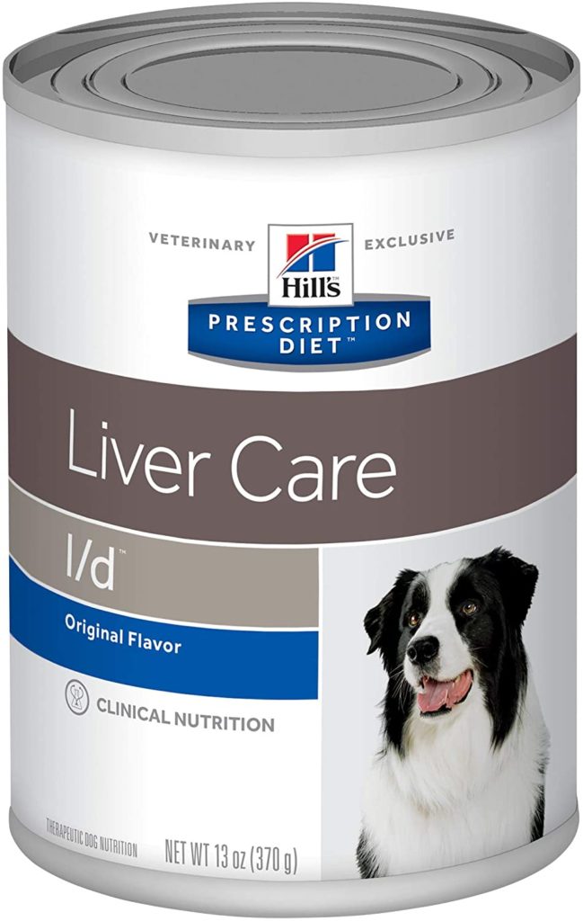 Copper Poisoning In Dogs: Copper-Storage Hepatopathy – Top Dog Tips